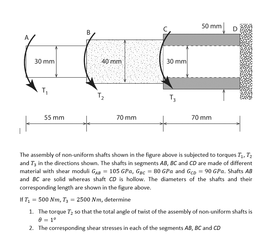 Solved A 30 mm T₁ B 40 mm T₂ 30 mm T3 50 mm D 55 mm 70 mm 70 | Chegg.com