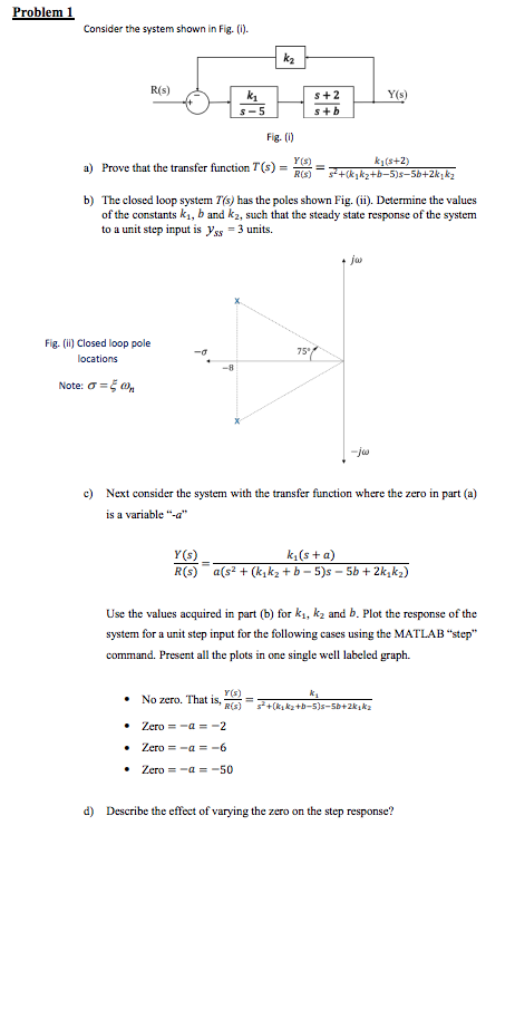 Solved Problem 1 Consider the system shown in Fig. (1). k₂ | Chegg.com