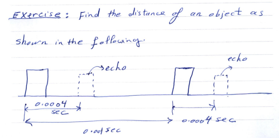 Solved Exercise: Find the distance Find the distance of | Chegg.com