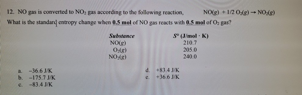 Solved 12. NO gas is converted to NO2 gas according to the | Chegg.com