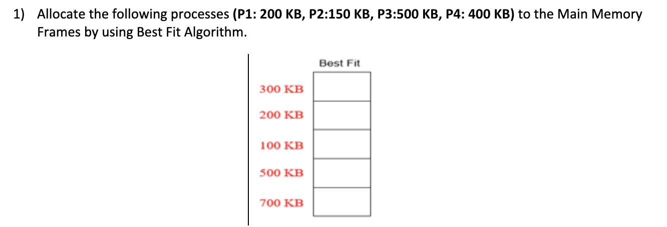Solved 1) Allocate the following processes (P1: 200 KB, | Chegg.com