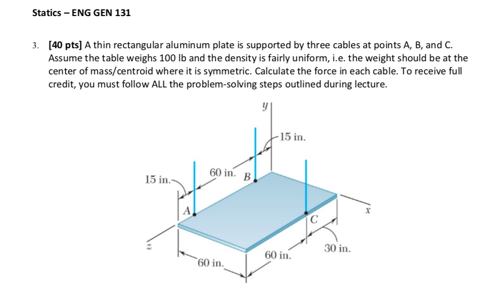 Solved Statics - ENG GEN 131 3. [40 pts] A thin rectangular | Chegg.com