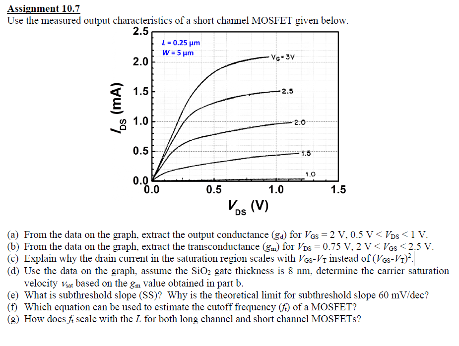 Solved Assignment 10.7 Use the measured output | Chegg.com