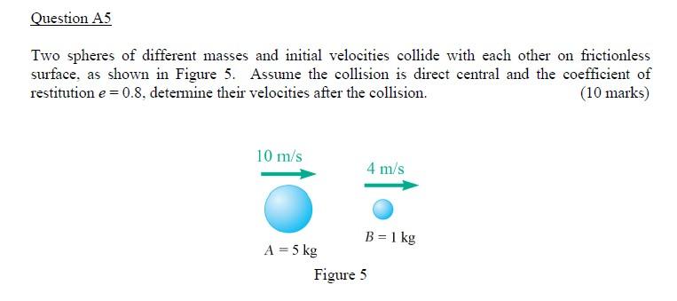 Solved Question A5 Two spheres of different masses and | Chegg.com