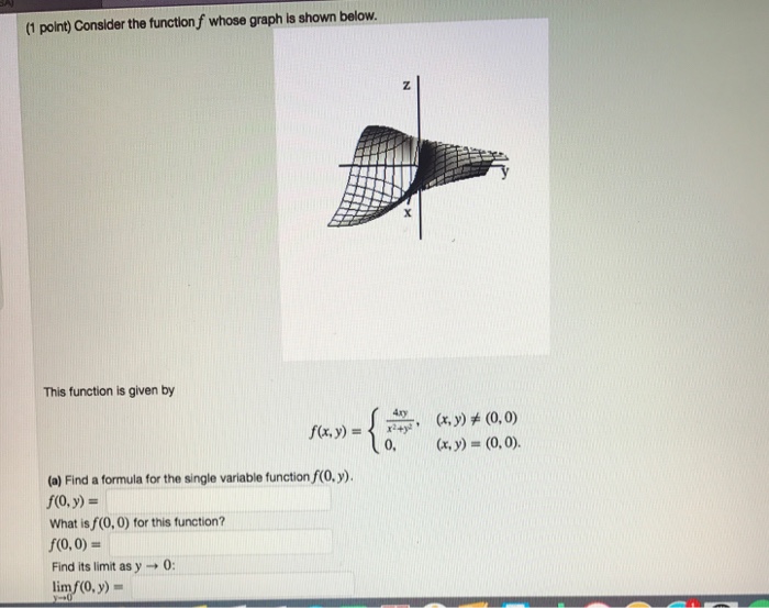 Solved (1 point) Consider the function f whose graph is | Chegg.com