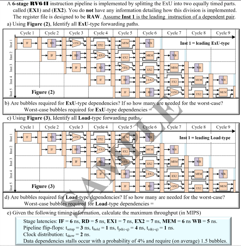 Solved A 6-stage RV6.1I instruction pipeline is implemented | Chegg.com
