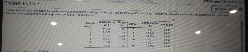 Solved Based on the sampling done, the control limits for | Chegg.com