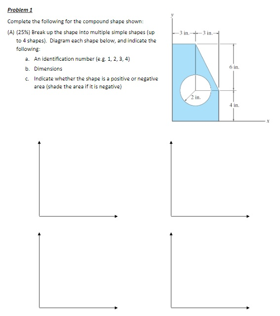 Solved Problem1 Complete the following for the compound | Chegg.com