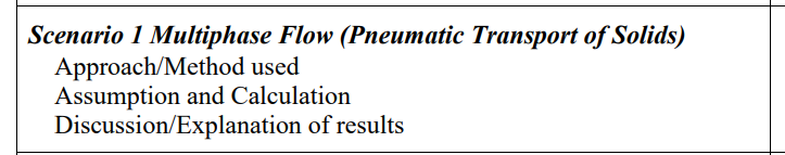 Solved Scenario 1: Multiphase Flow (Pneumatic Transport of | Chegg.com