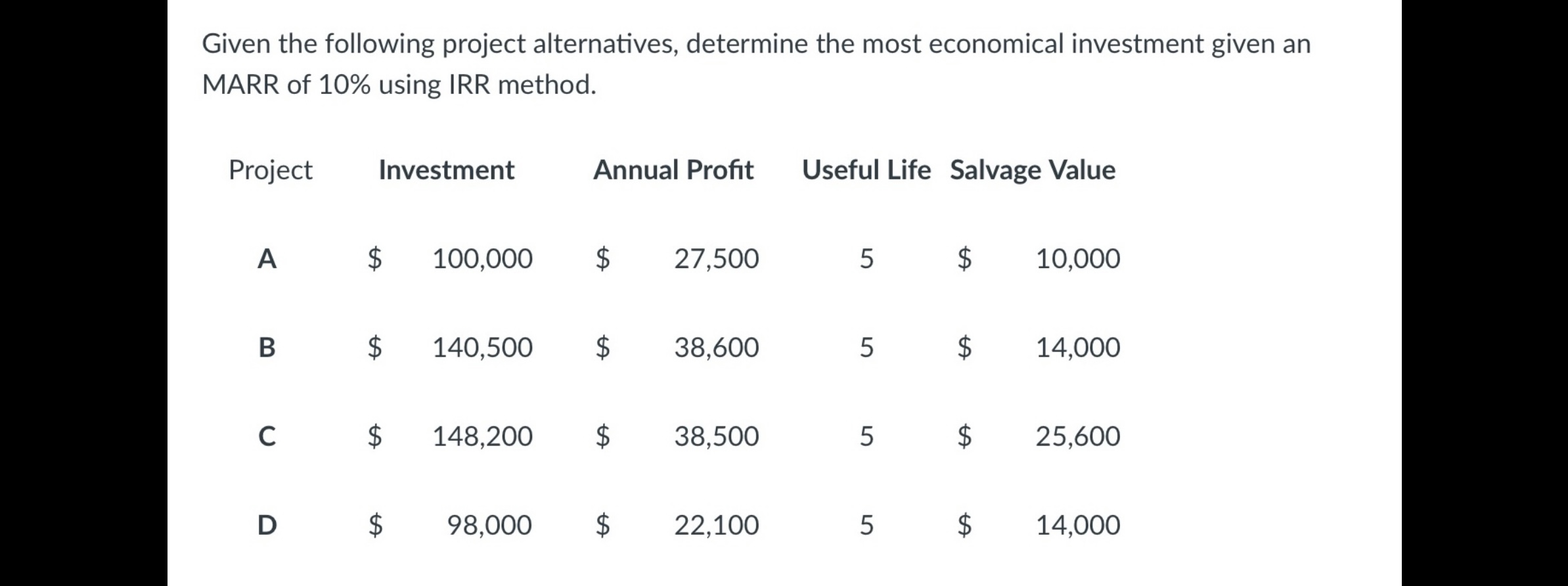 Solved Given the following project alternatives, determine | Chegg.com