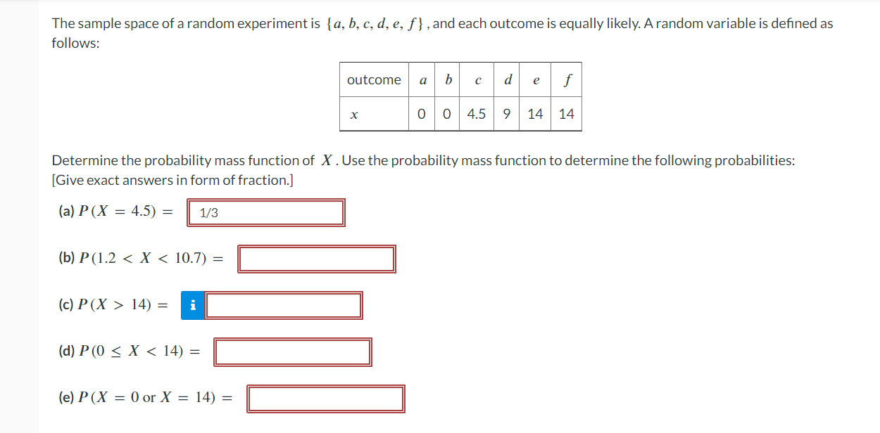 Solved The sample space of a random experiment is | Chegg.com