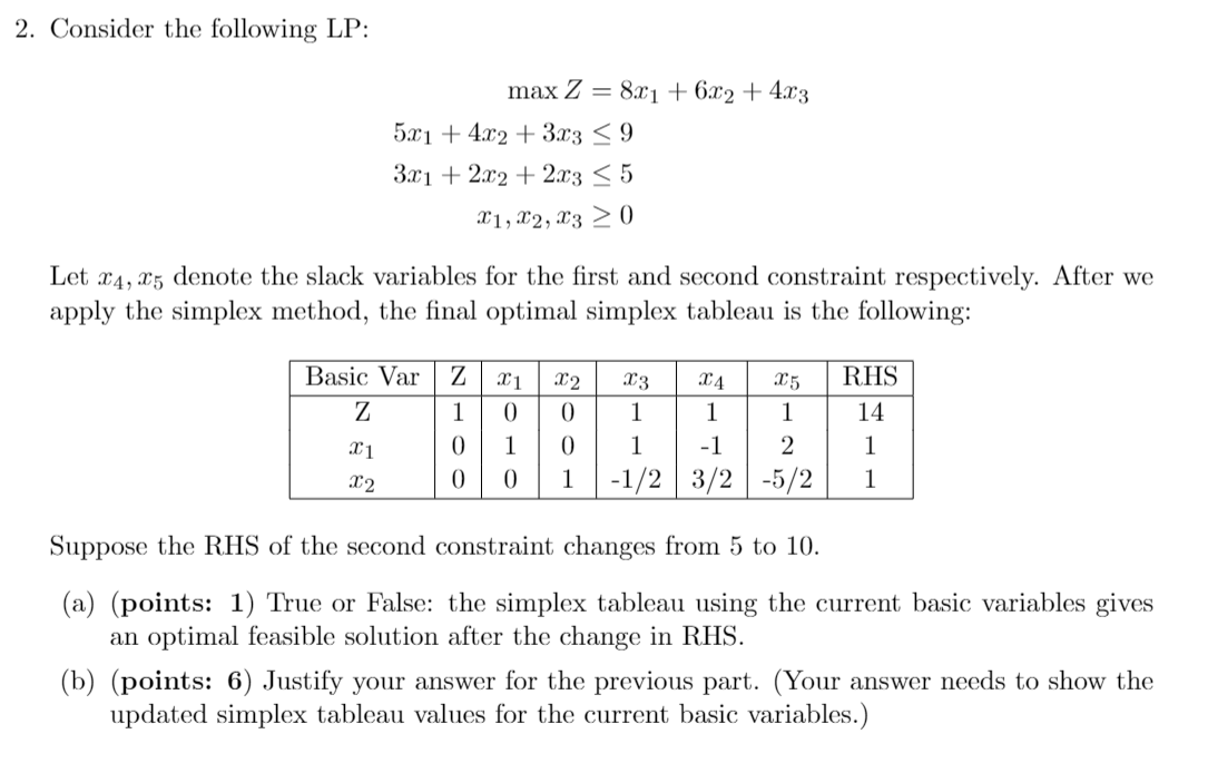 Solved 2. Consider the following LP: | Chegg.com