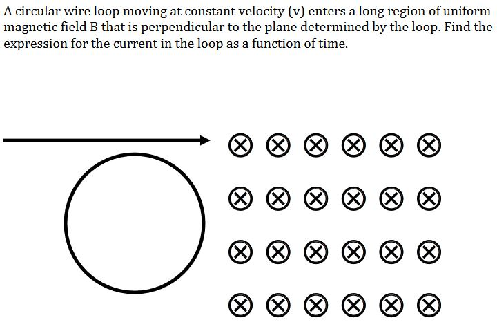 Solved A circular wire loop moving at constant velocity (v) | Chegg.com