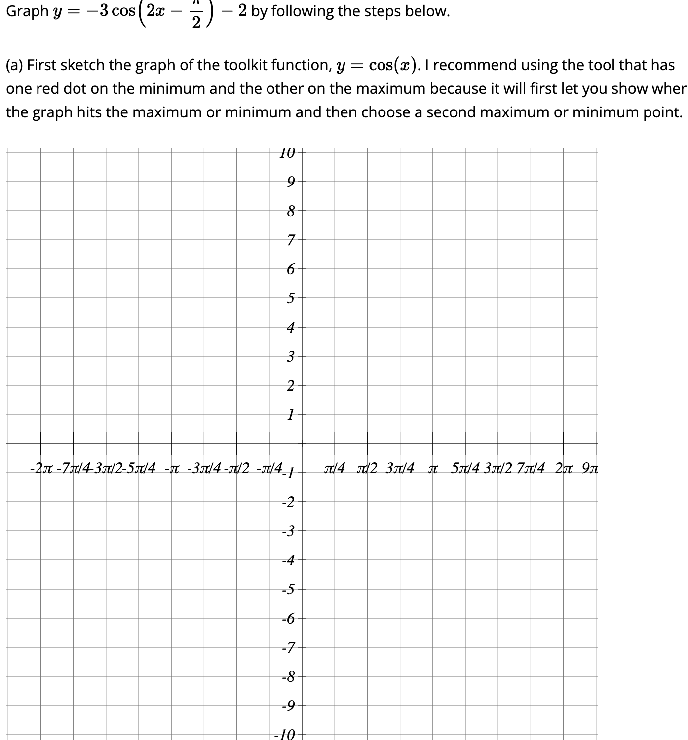 Graph y=−3cos(2x−2n)−2 by following the steps below. | Chegg.com