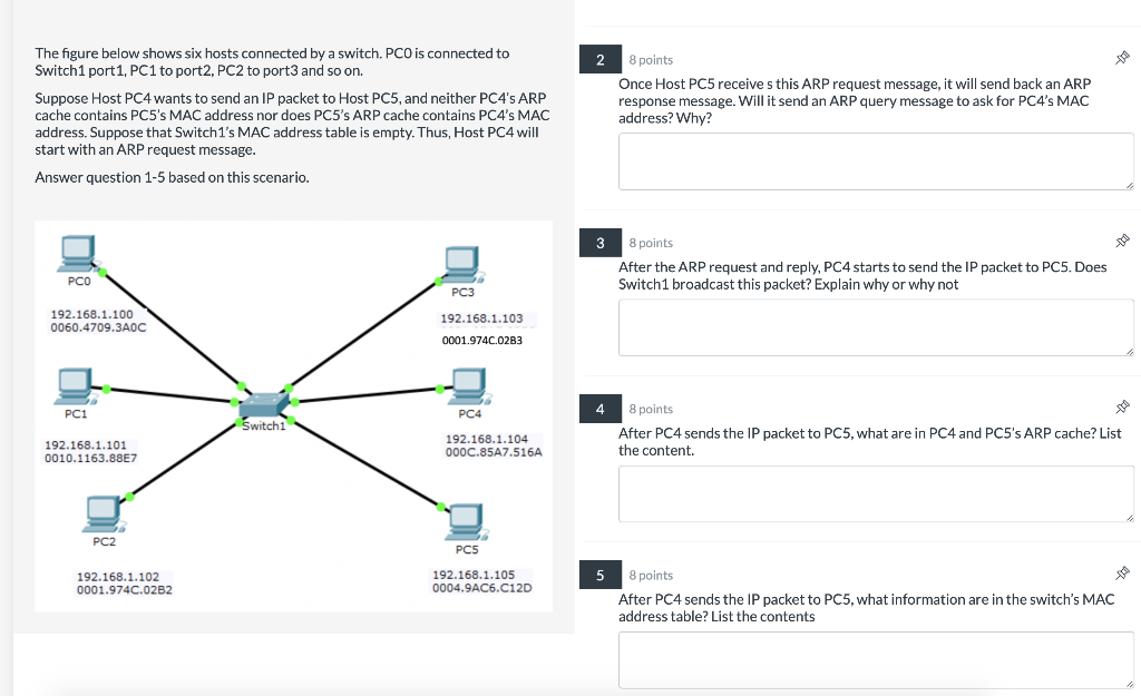 Solved 2 -182 The figure below shows six hosts connected by | Chegg.com