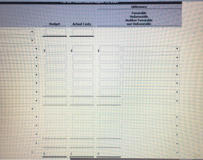 Solved | Problem 10-3A a, b 1, c (Part Level Submission) | Chegg.com