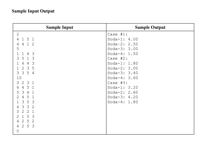 Solved Topic Array And Array Processing Ii Problem Description 