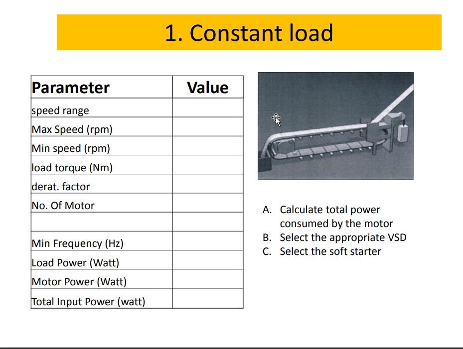 Derating Factor Graph ΤΤη 1,75 1. Self-ventilated | Chegg.com