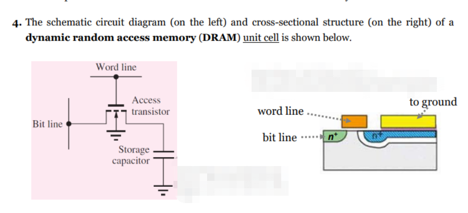 Solved 4. The schematic circuit diagram (on the left) and | Chegg.com
