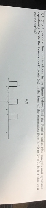 Solved Q1. (20) A periodic function is shown in the figure | Chegg.com
