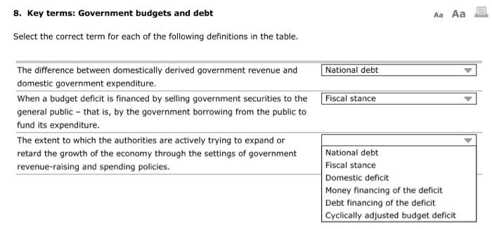 Solved 8. Key terms: Government budgets and debt Aa Aa | Chegg.com