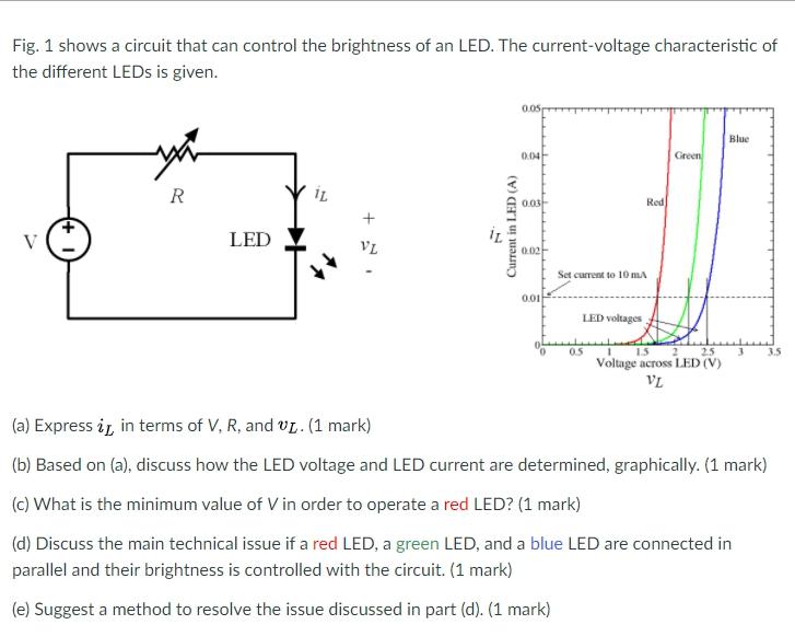 Solved Fig. 1 shows a circuit that can control the | Chegg.com