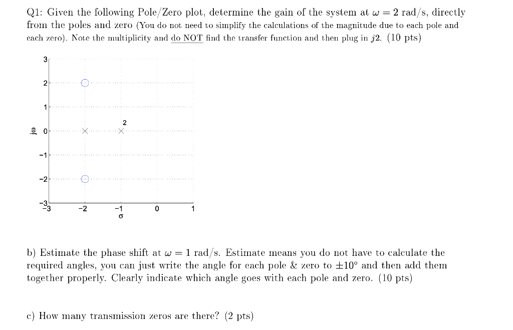 Solved Q1 Given The Following Polezero Plot Determine The 