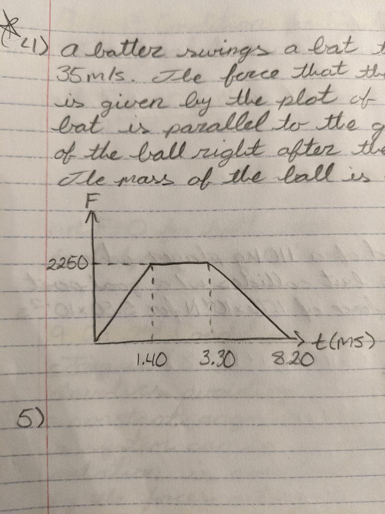 Solved In baseball, when a batter swings a baseball bat to | Chegg.com