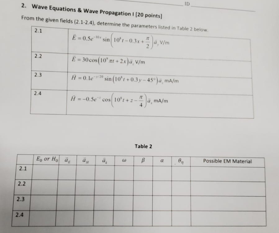 Solved 2. Wave Equations & Wave Propagation 1 (20 points) | Chegg.com