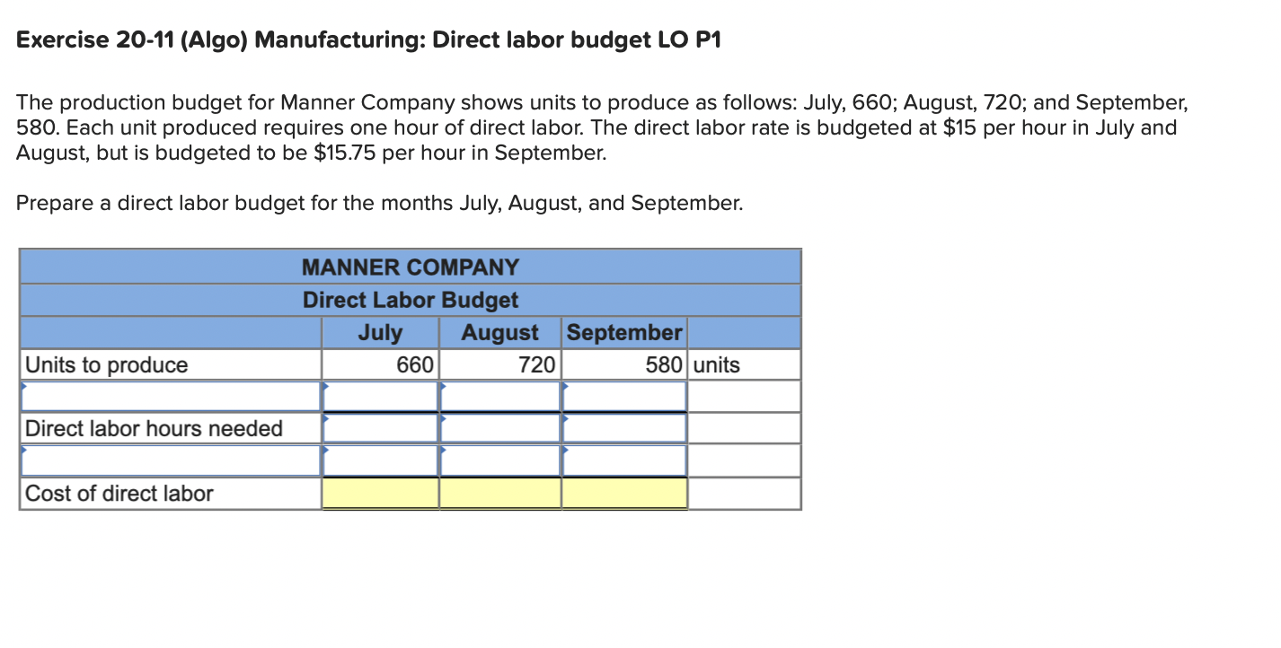 Solved Exercise 20-11 (Algo) ﻿Manufacturing: Direct labor | Chegg.com