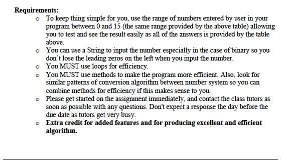 Solved Please include code with additional notes: Number | Chegg.com