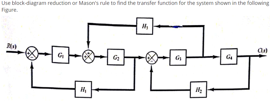 Solved Use block-diagram reduction or Mason's rule to find | Chegg.com