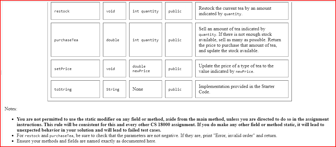 Solved Description For this Homework, you will be writing a | Chegg.com