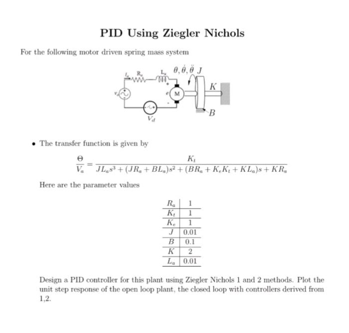 Solved PID Using Ziegler Nichols For the following motor | Chegg.com