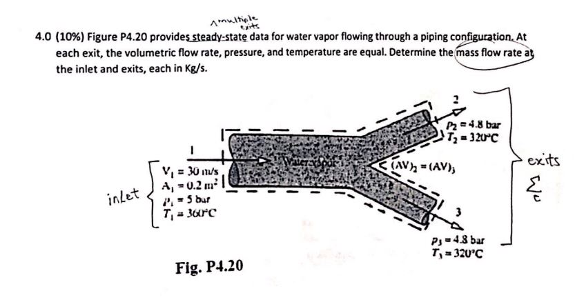 Solved multiple rts 4.0 (10%) Figure P4.20 provides | Chegg.com