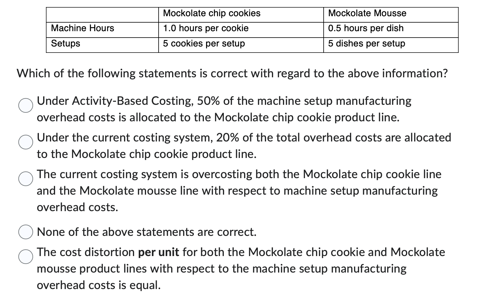 Solved Mockolate is a manufacturer of a "completely | Chegg.com