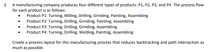 Solved A manufacturing company produces four different types | Chegg.com