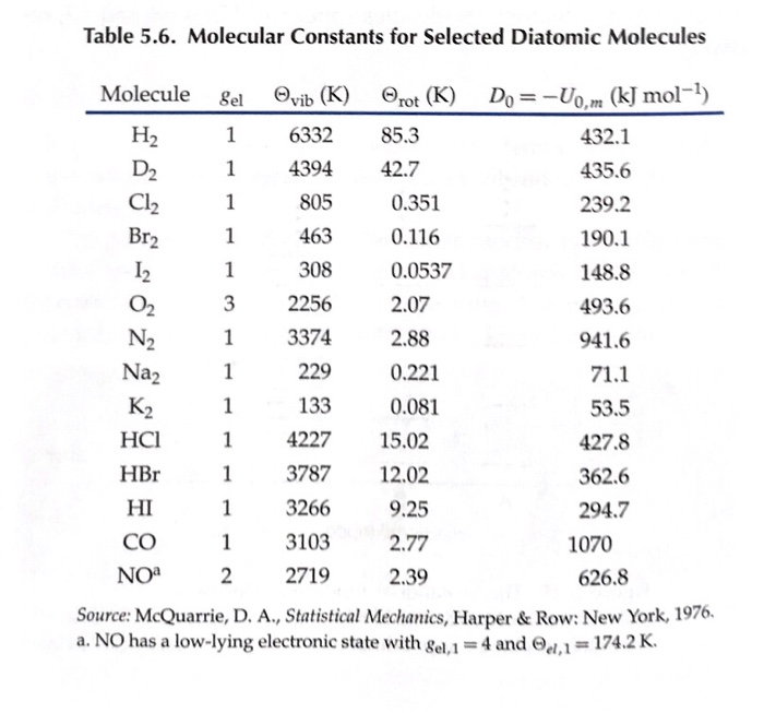 Solved Compute the interatomic distance between two atoms | Chegg.com