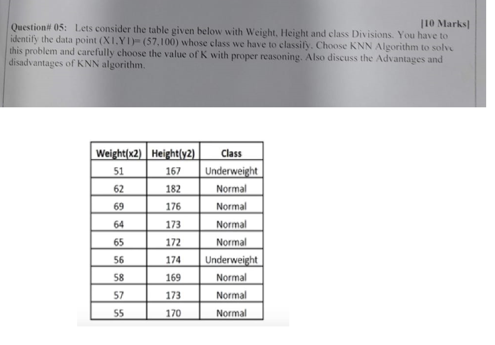 Solved Question\# 05: Lets consider the table given below | Chegg.com