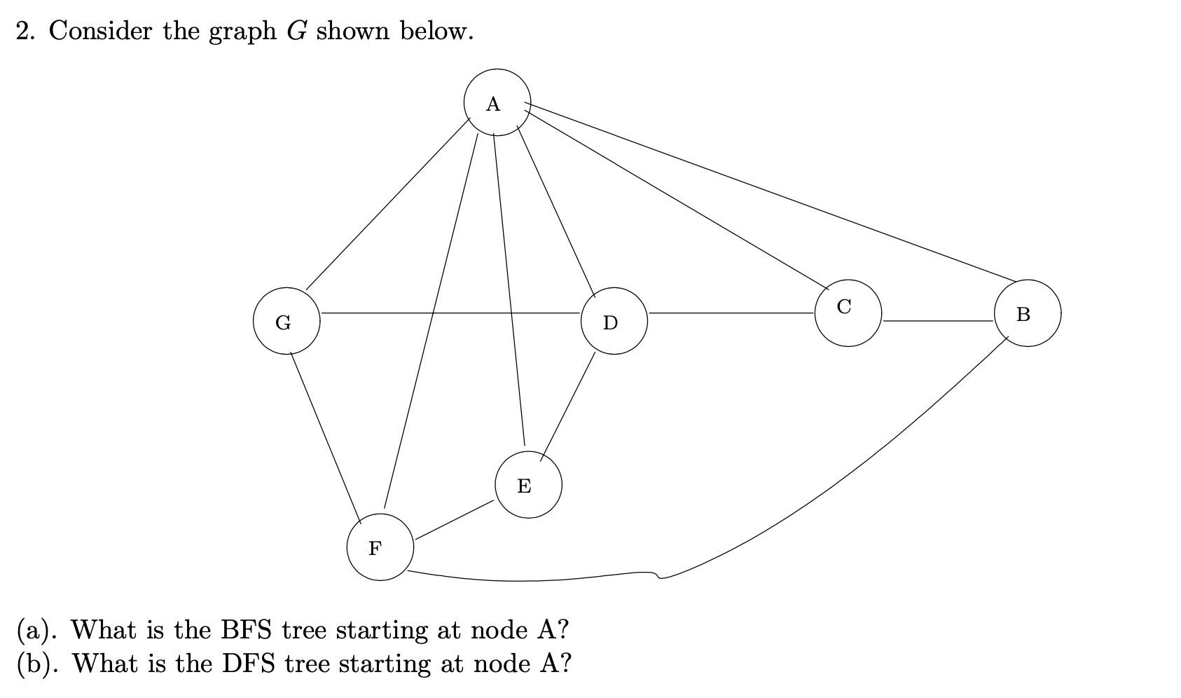 Solved 2. Consider the graph G shown below. (a). What is the | Chegg.com
