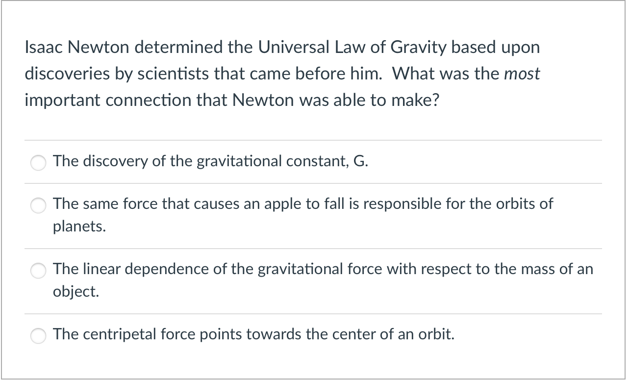 Solved Isaac Newton determined the Universal Law of Gravity | Chegg.com