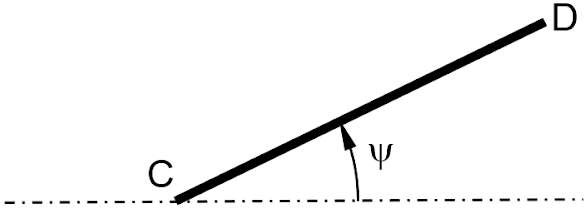 Solved Two points C and D on a rigid body are guided through | Chegg.com
