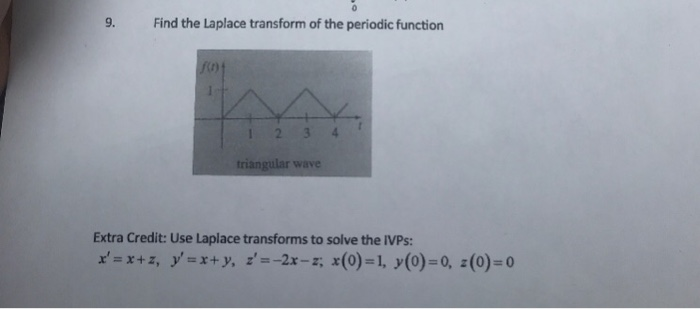 Solved 9. Find the Laplace transform of the periodic | Chegg.com