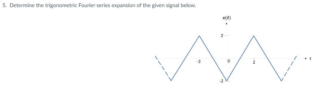 Solved 5. Determine the trigonometric Fourier series | Chegg.com