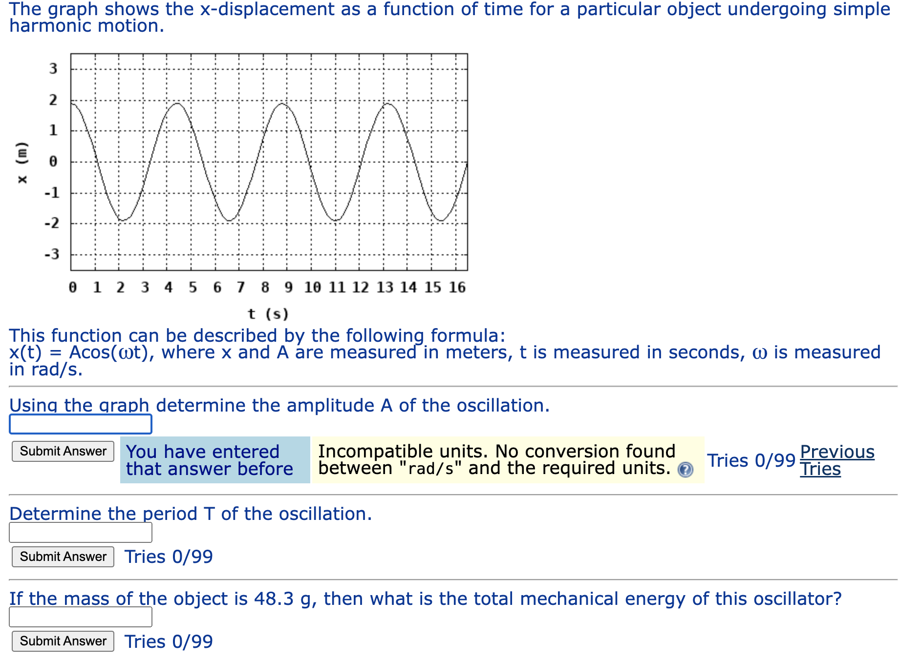 Solved The graph shows the x-displacement as a function of | Chegg.com