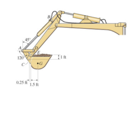 Solved The bucket of the backhoe and its contents have a | Chegg.com