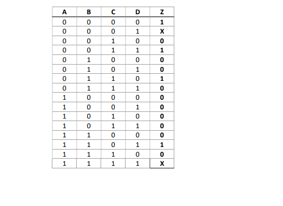 Solved (1a) Which bit combinations at the input ABCD | Chegg.com