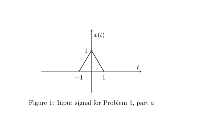 Solved 5. Convolution. (a) (4 pts) Consider an LTI system | Chegg.com