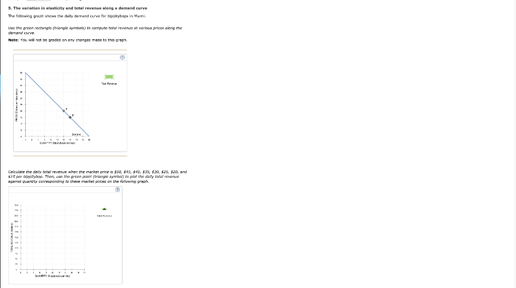 According to the midpoints formula, the price | Chegg.com