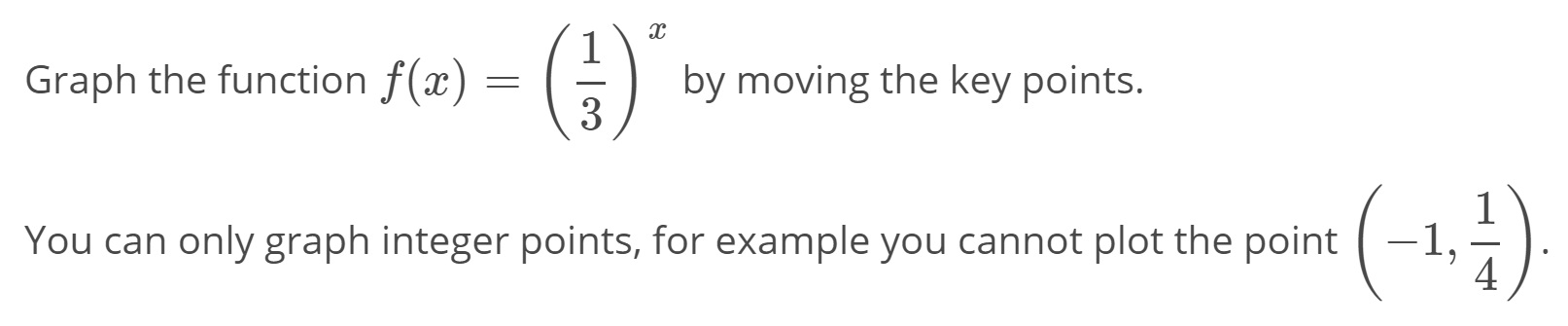 Solved Graph the function f(x) = by moving the key points. | Chegg.com